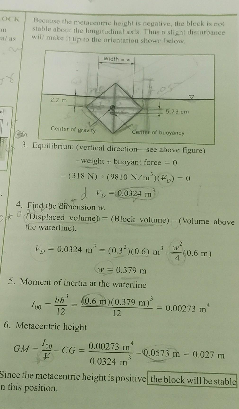 Solved Because the metacentric height is negative, the block | Chegg.com