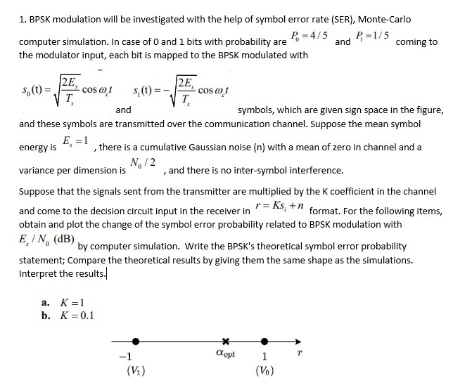 1. BPSK modulation will be investigated with the help | Chegg.com