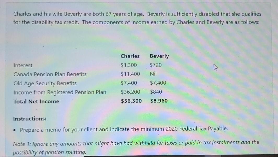 Solved Charles and his wife Beverly are both 67 years of | Chegg.com