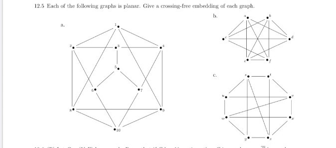 Solved 12.5 Each of the following graphs is planar. Give a | Chegg.com