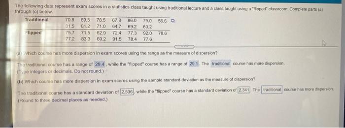 Solved The following data represent exam scores in a | Chegg.com