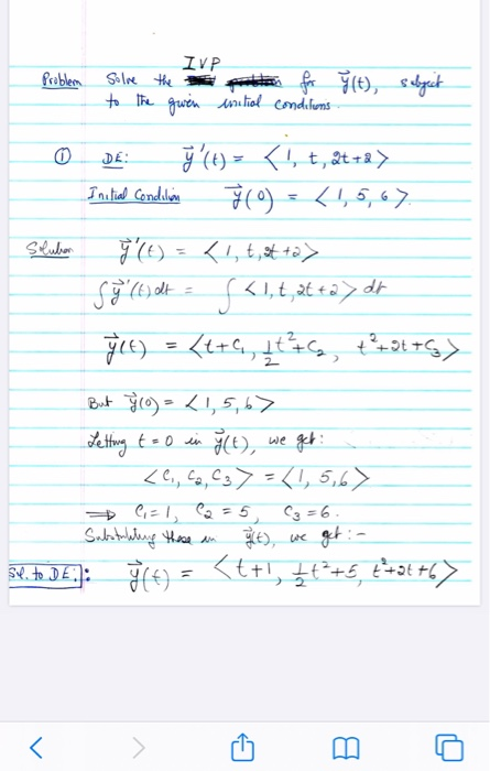 Solved This is a solved problem. i have been asked to | Chegg.com
