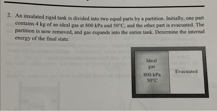 Solved 2. An insulated rigid tank is divided into two equal | Chegg.com