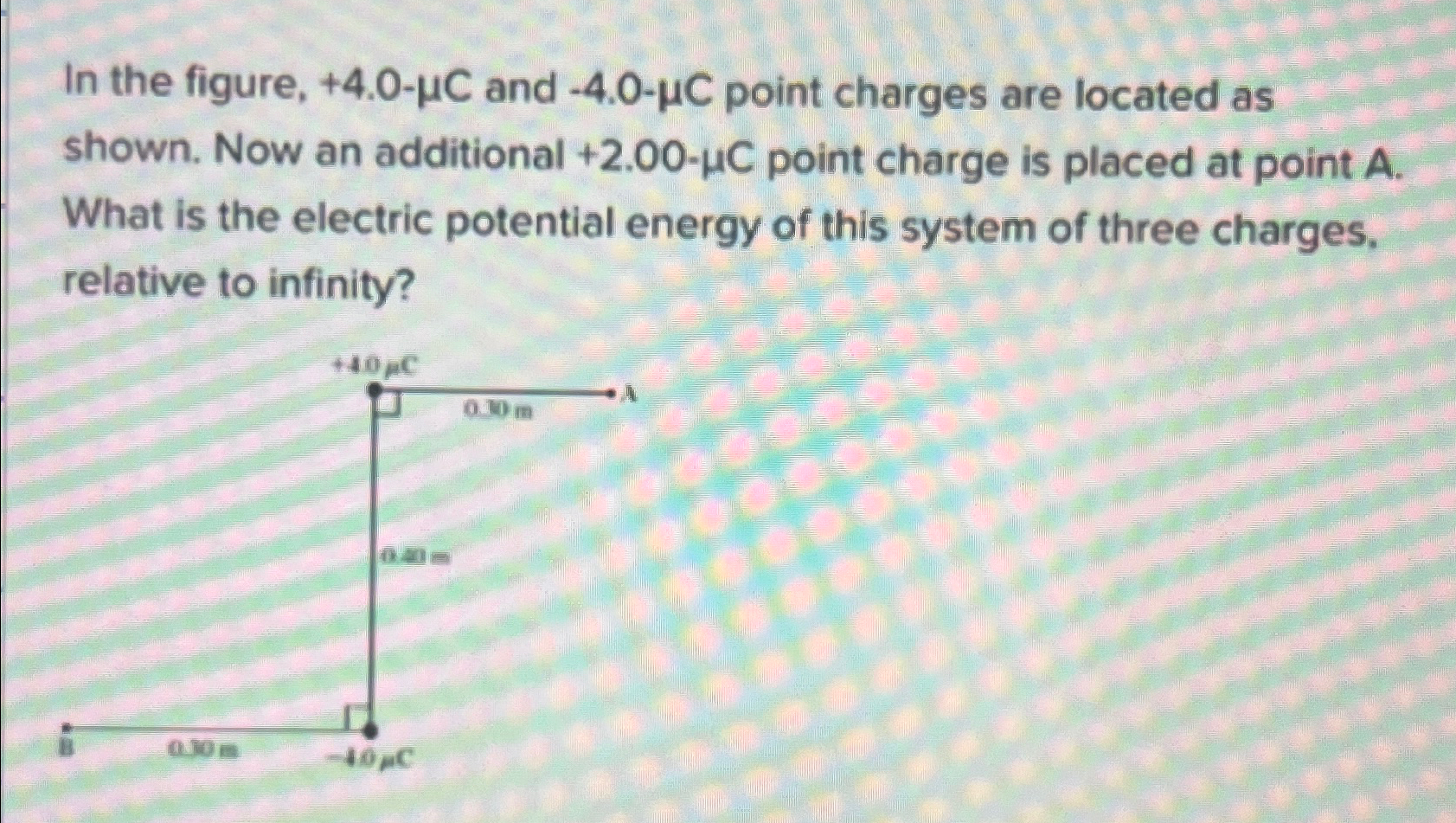 Solved In the figure, +4.0-μC ﻿and -4.0-μC ﻿point charges | Chegg.com