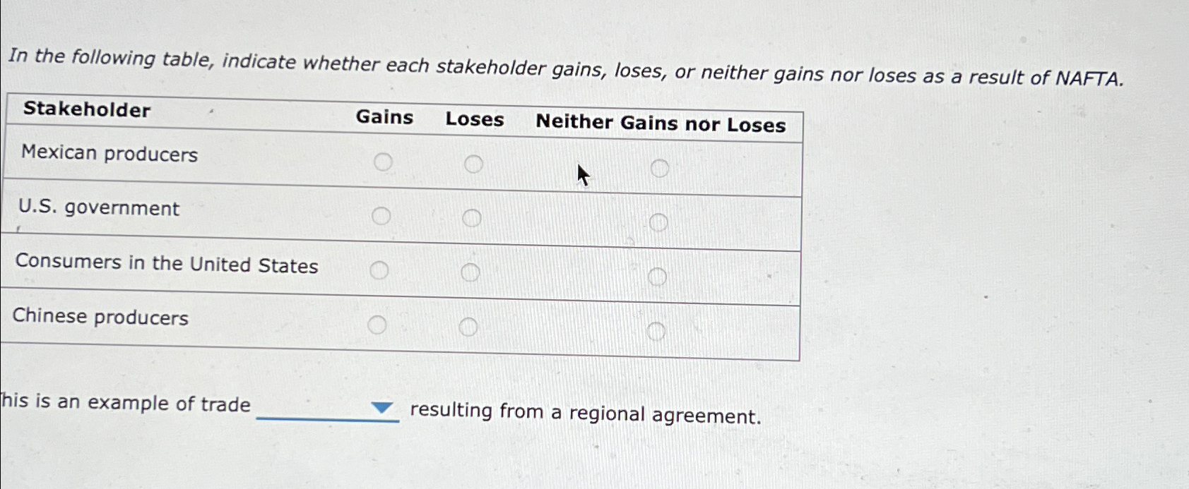 Solved In the following table, indicate whether each | Chegg.com