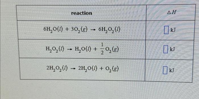 \begin{tabular}{|c|c|} \hline reaction & ΔH \\ \hline | Chegg.com