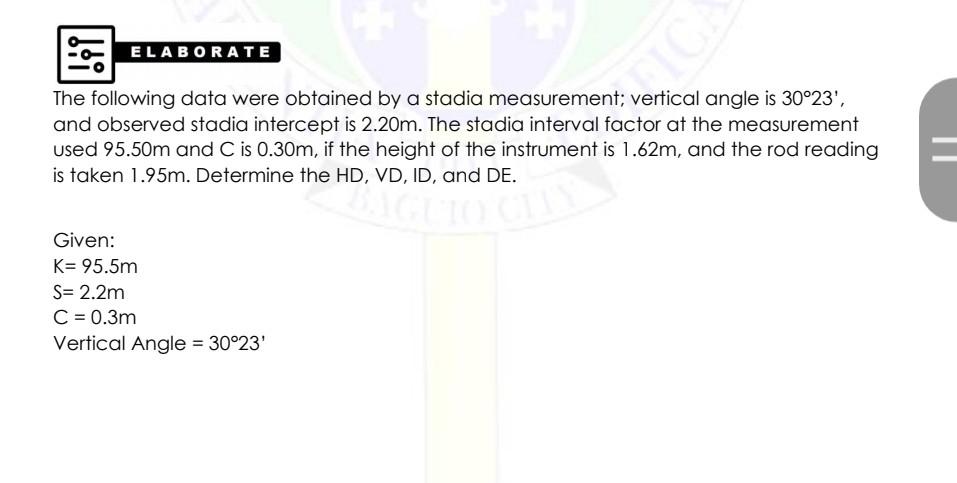 Solved ១ ELABORATE The following data were obtained by a | Chegg.com