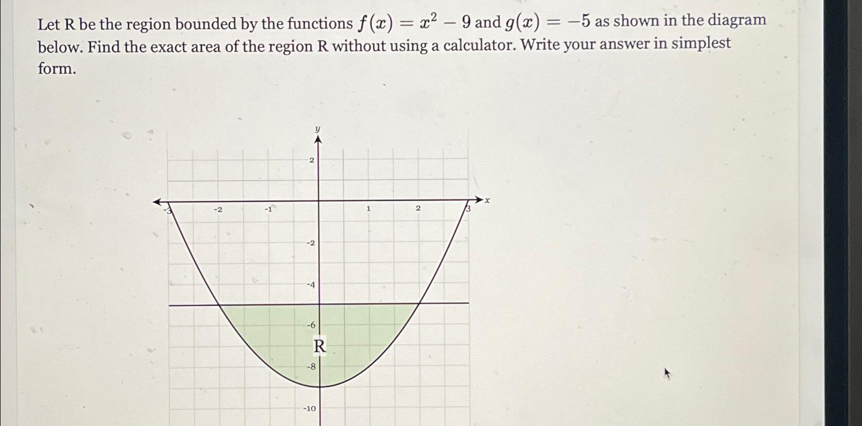 Solved Let R ﻿be the region bounded by the functions | Chegg.com
