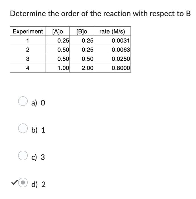 Solved Determine the order of the reaction with respect to B | Chegg.com