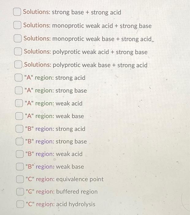 Solved For the titration curve below, select one option from | Chegg.com
