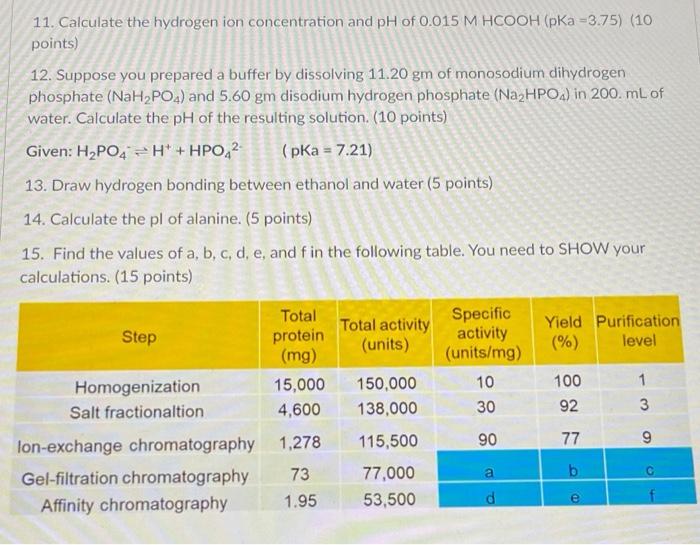 Solved 11. Calculate the hydrogen ion concentration and pH | Chegg.com