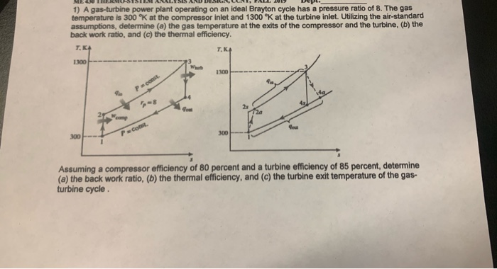 Solved 1) A gas-turbine power plant operating on an ideal | Chegg.com