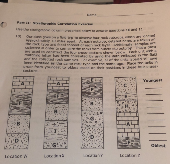 Solved Name Part II: Stratigraphic Correlation Exercise Use | Chegg.com