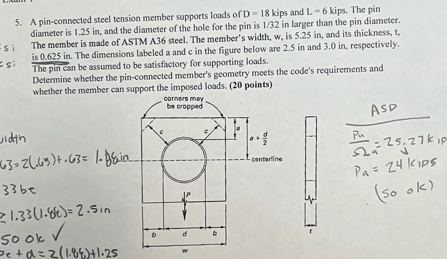 Solved A pin-connected steel tension member supports loads | Chegg.com