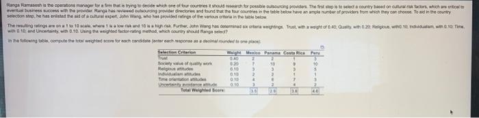 Solved Ranga Ramesh is the operations mayng to decide which | Chegg.com