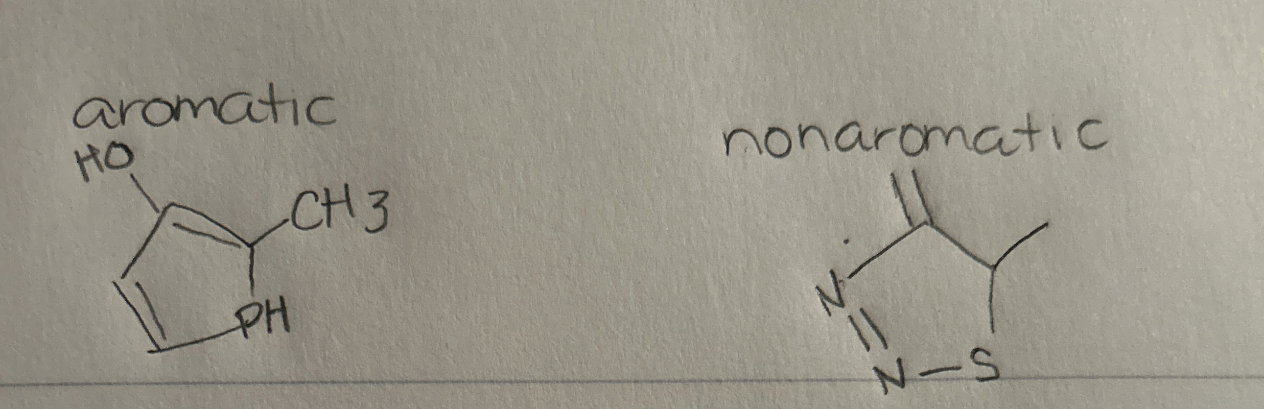 Solved Explain why the left is aromatic and why the right is | Chegg.com