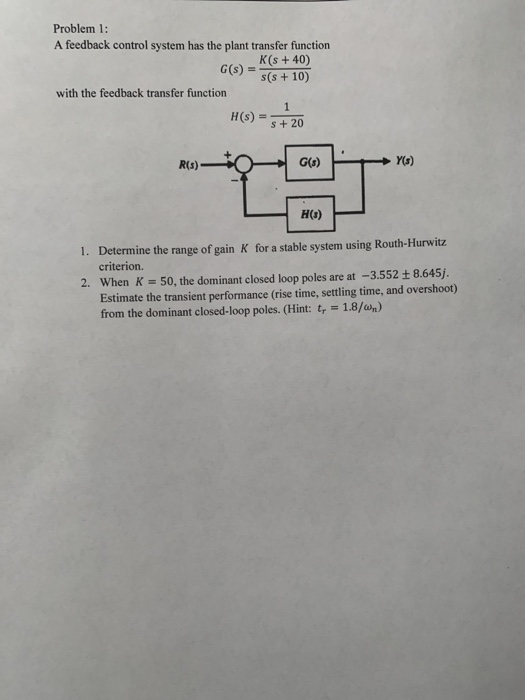 Solved Problem 1: A feedback control system has the plant | Chegg.com