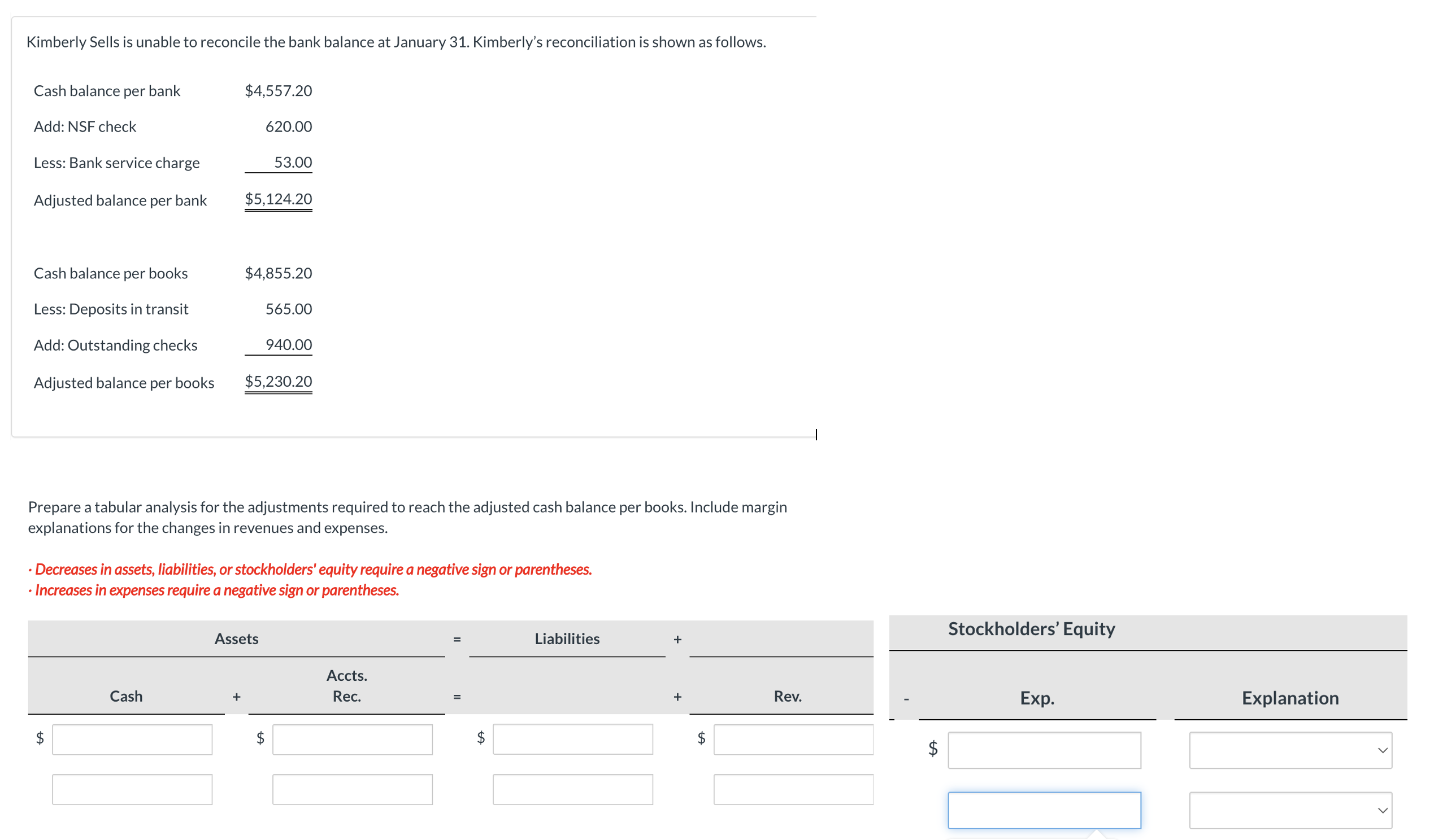 Solved Kimberly Sells is unable to reconcile the bank | Chegg.com