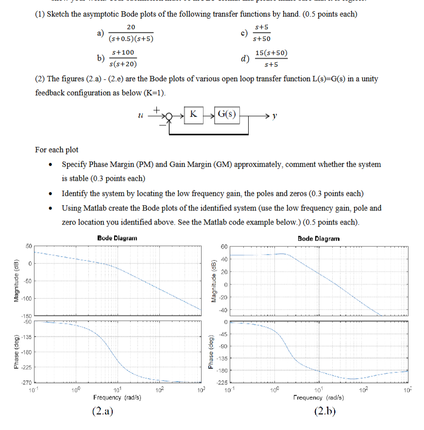 (1) ﻿Sketch the asymptotic Bode plots of ﻿the | Chegg.com