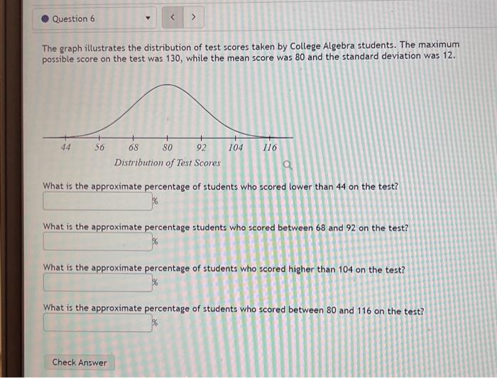 Solved The graph illustrates the distribution of test scores | Chegg.com