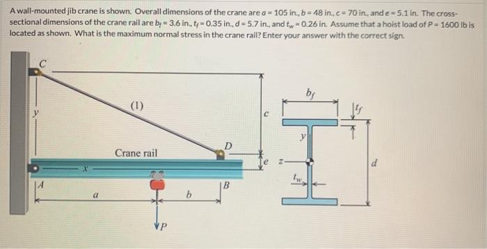 Solved A wall-mounted jib crane is shown. Overall dimensions | Chegg.com