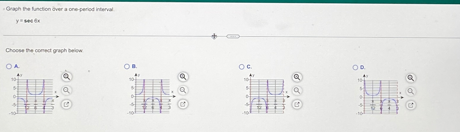 Solved Graph the function ovver a one-period | Chegg.com