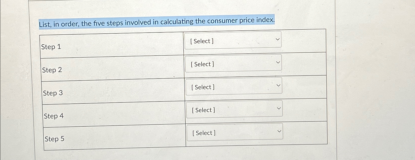 Solved List, in order, the five steps involved in | Chegg.com