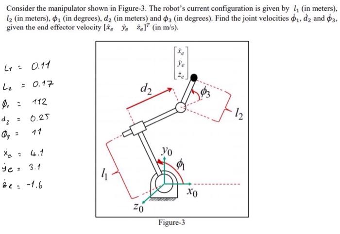 Solved Consider the manipulator shown in Figure-3. The | Chegg.com