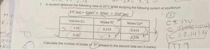 Solved M 0₁ K = 1. 4^10² 0120 3, 7. A student obtained the | Chegg.com
