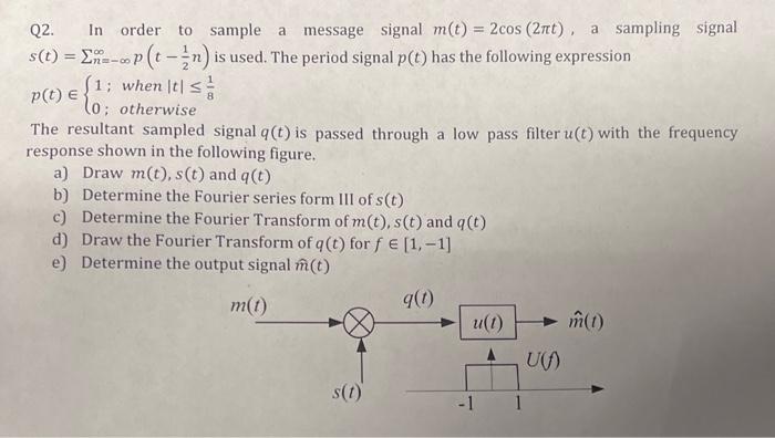Solved Q2. In order to sample a message signal | Chegg.com