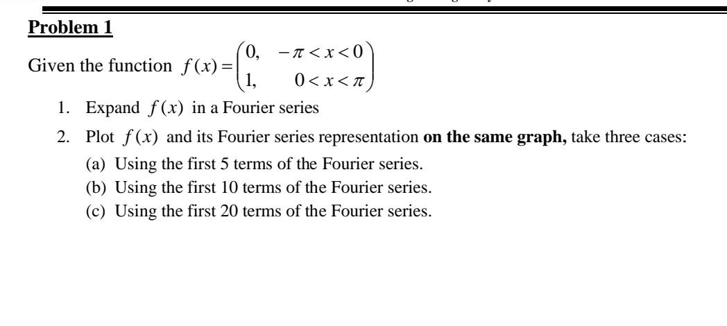 Solved Roblem 1 Given The Function F X 0 1 −π