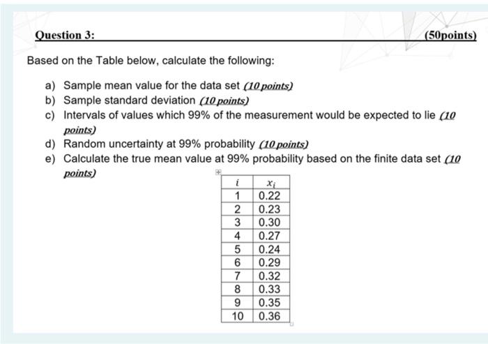 Solved Question 3: (50points) Based on the Table below, | Chegg.com
