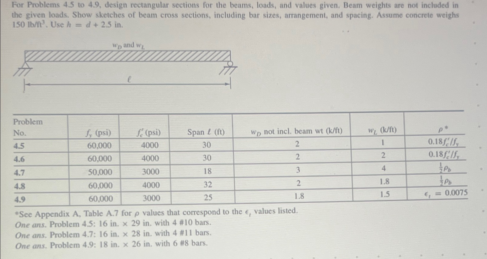 SOLVE ONLY 4.8!! ﻿For Problems 4.5 ﻿to 4.9 , ﻿design | Chegg.com