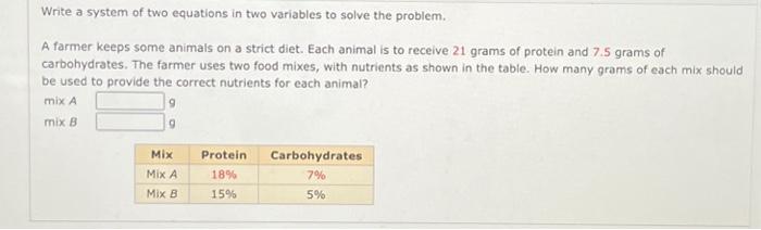 Solved Write a system of two equations in two variables to | Chegg.com