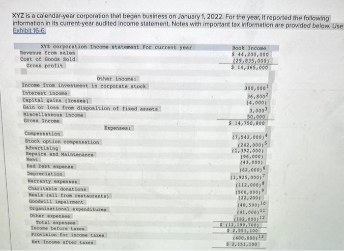 Solved XYZ is a calendar-year corporation that began | Chegg.com
