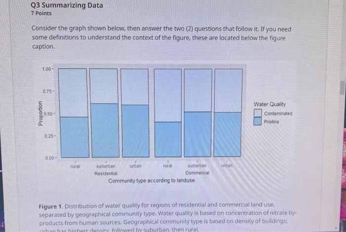 Q3.1 Variable identification 2 Points How many | Chegg.com