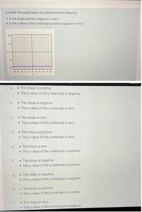 Solved Consider the graph below and determine the following: | Chegg.com