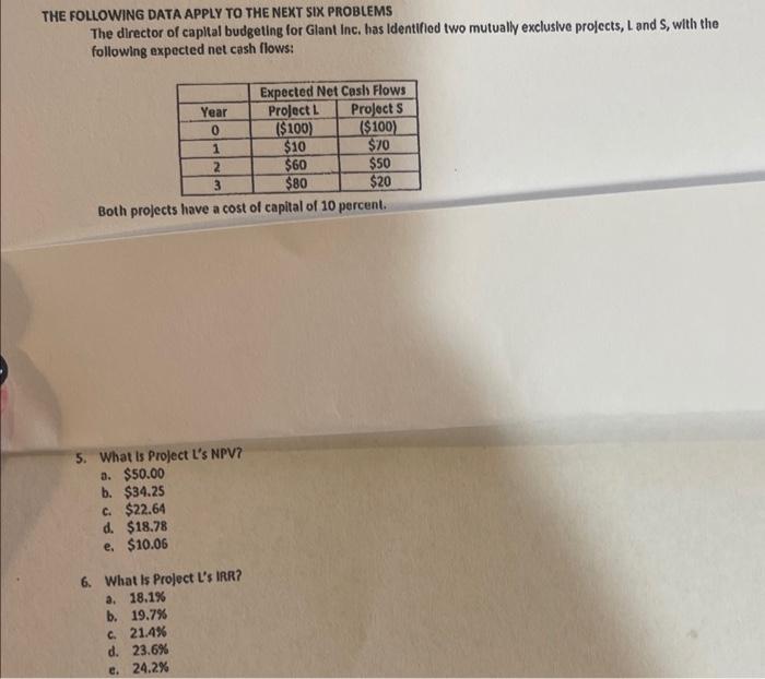 Solved THE FOLLOWING DATA APPLY TO THE NEKT SIX PROBLEMS The | Chegg.com