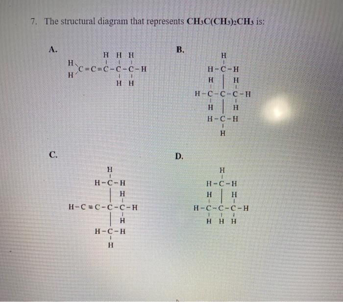 Solved 3. Which of the following groups of compounds | Chegg.com