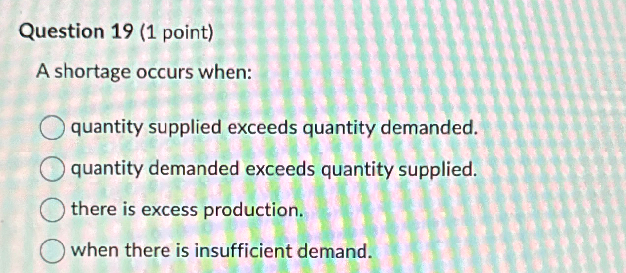 Solved Question 19 (1 ﻿point)A shortage occurs when:quantity | Chegg.com
