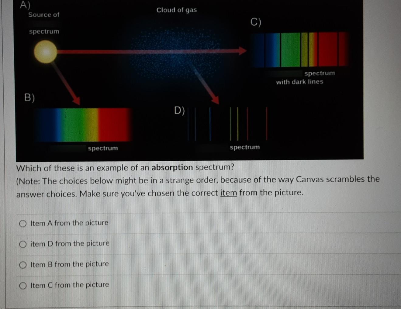 Example Of Absorption Spectrum