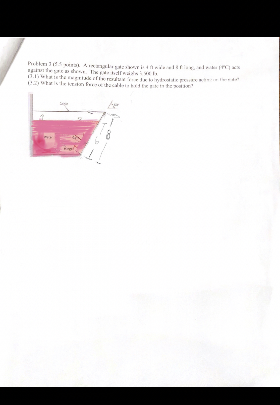 Solved Problem 3 ( 5.5 ﻿points). ﻿A rectangular gate shown | Chegg.com