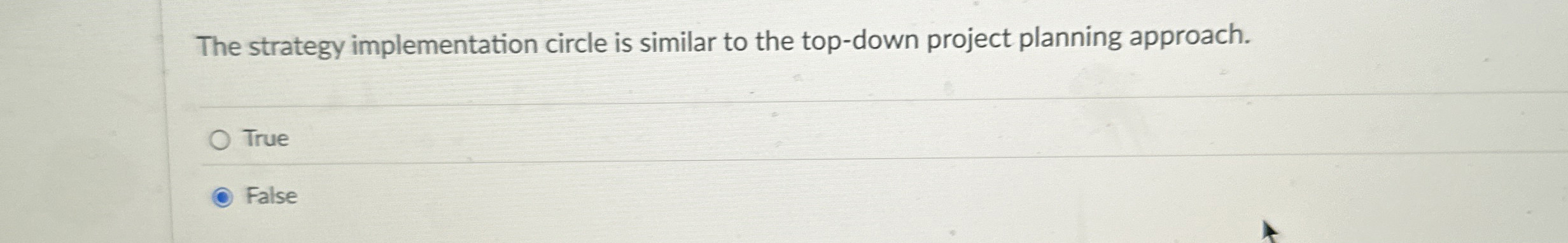 Solved The strategy implementation circle is similar to the | Chegg.com