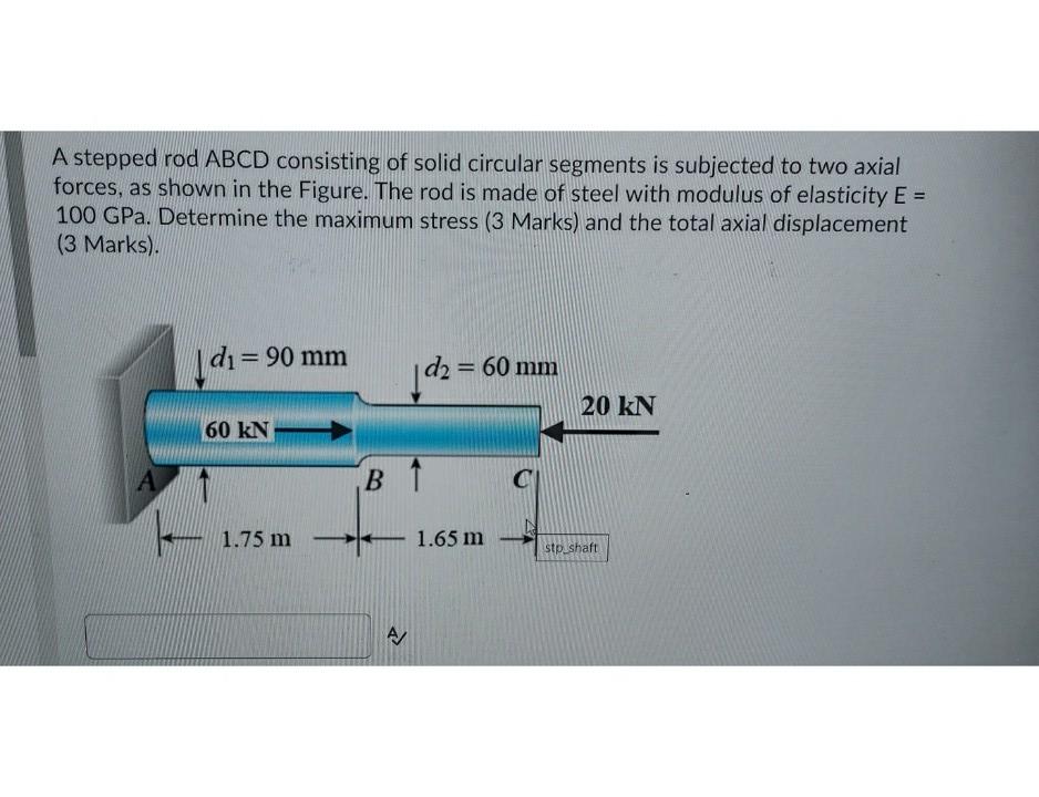 Solved A stepped rod ABCD consisting of solid circular | Chegg.com