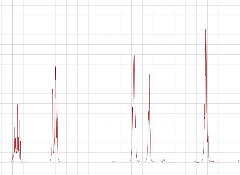 For the following NMR the formula is C4H8O. ﻿what is | Chegg.com