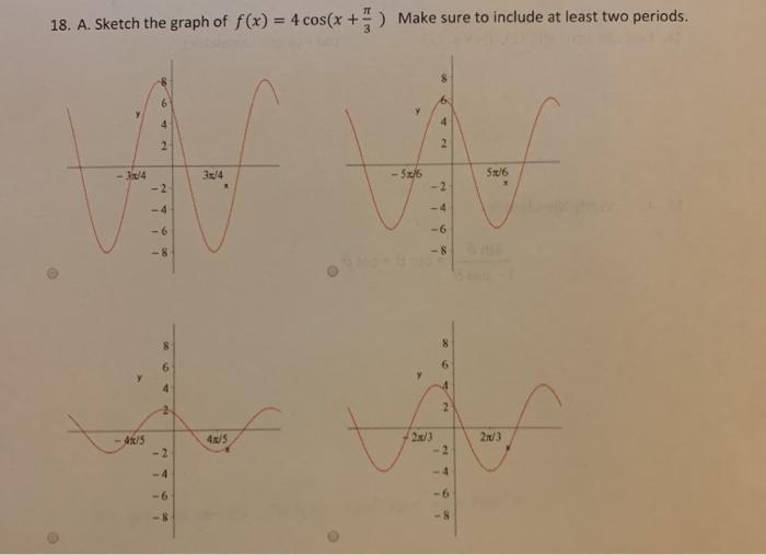 Solved 18. A. Sketch the graph of f(x) = 4 cos(x + Make sure | Chegg.com
