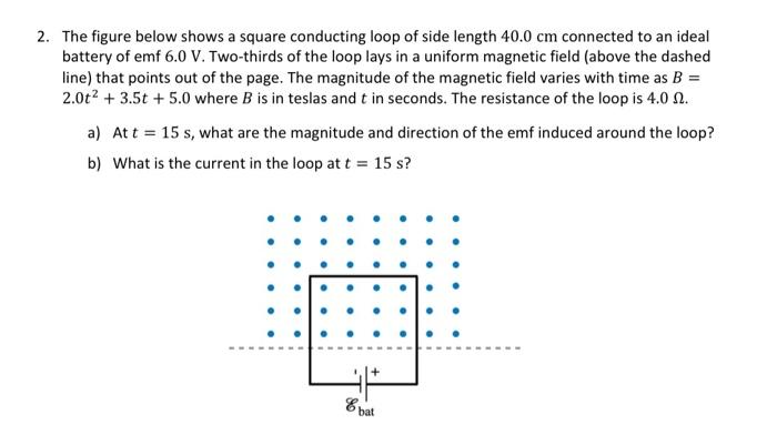 Solved 2. The figure below shows a square conducting loop of | Chegg.com