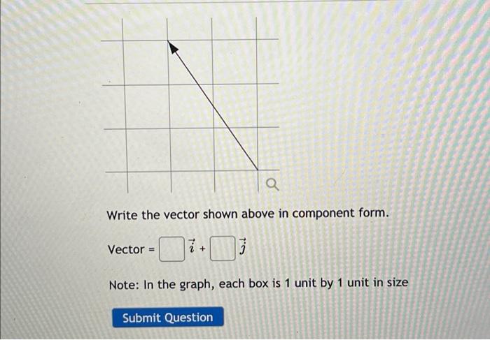Solved Q Write the vector shown above in component form. | Chegg.com