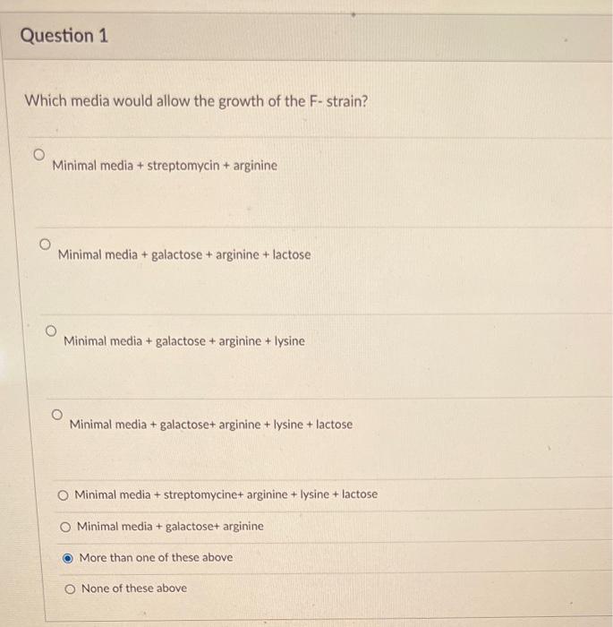 Solved Consider the cross: Hfr: str 5 arg- met- gal+lactlys- | Chegg.com