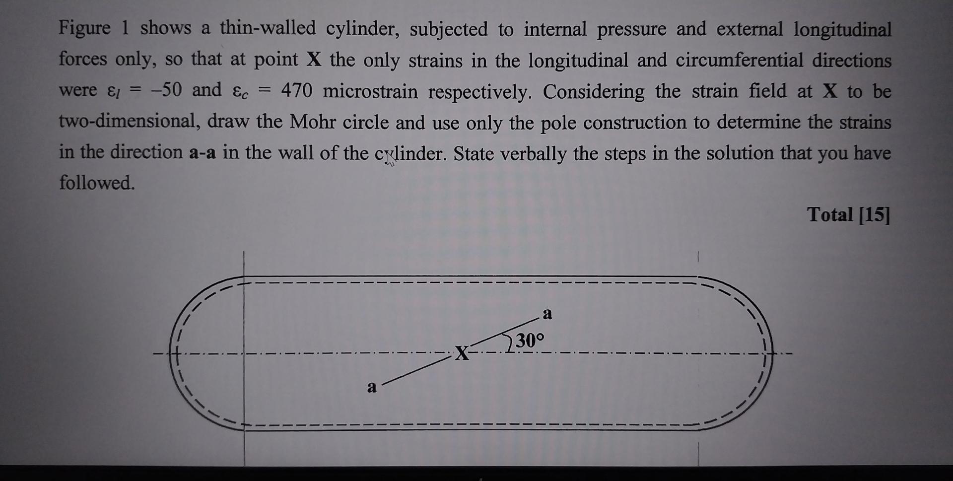 Figure 1 ﻿shows A Thin Walled Cylinder Subjected To